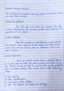 Machine Learning Handwritten Notes - CodewithCurious