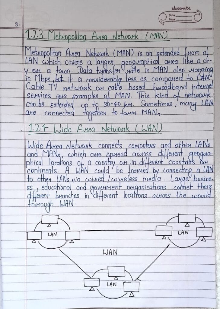 Computer Network Handwritten Notes - CodewithCurious